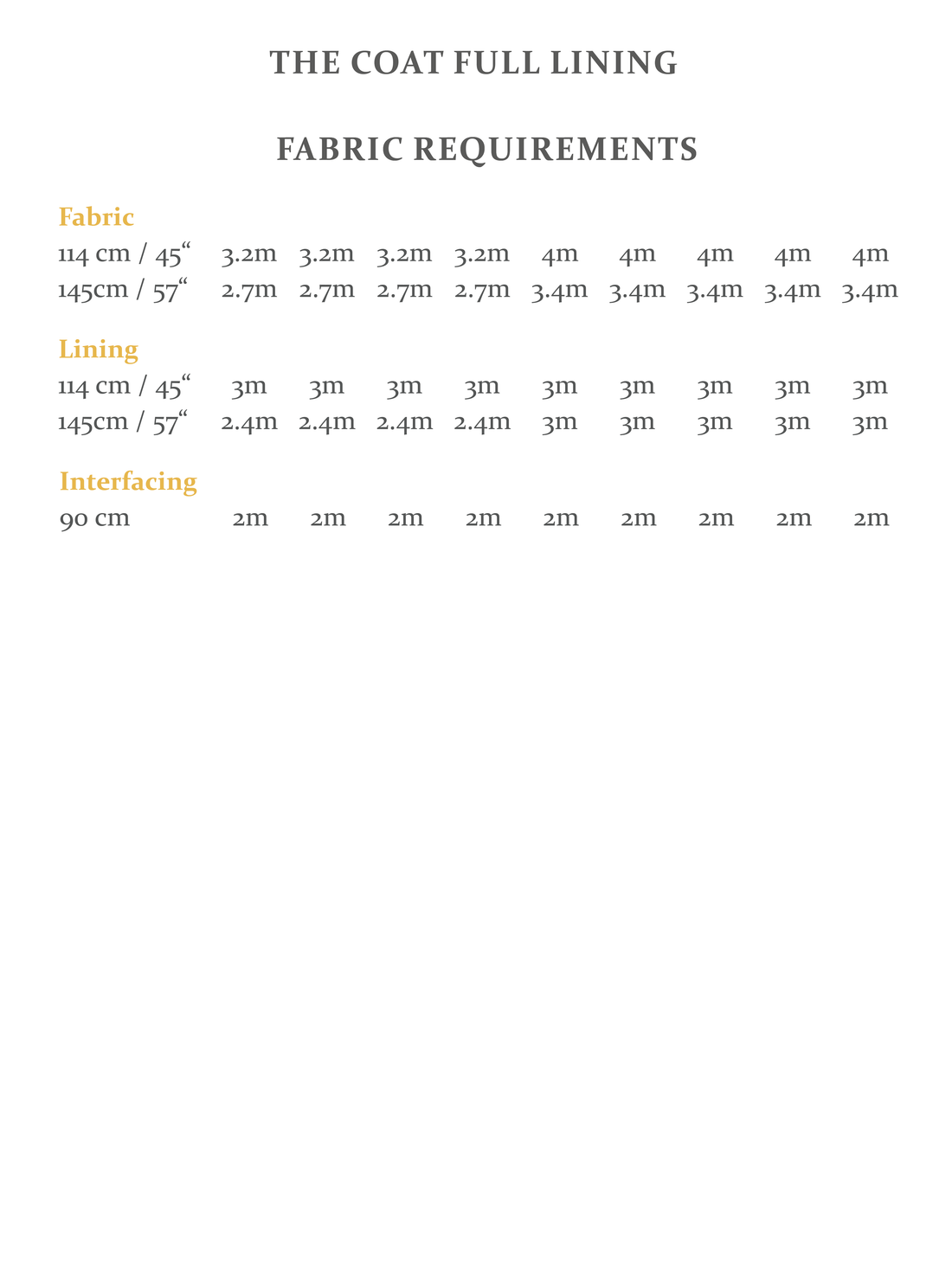 The Coat Sewing Pattern - Full Lining Add On – The Avid Seamstress