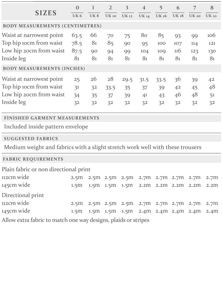 The City Trousers. Trouser sewing pattern. - The Avid Seamstress